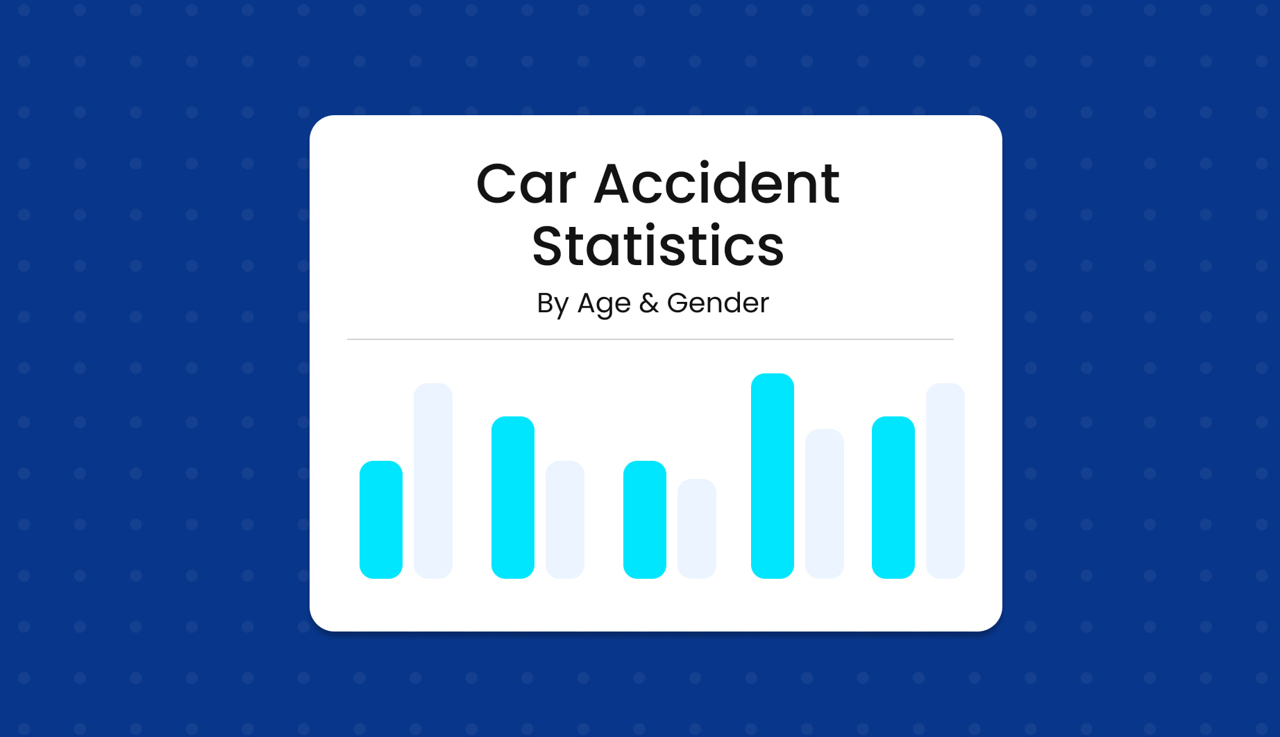 Car Accident Statistics by Age and Gender (2026 Update)